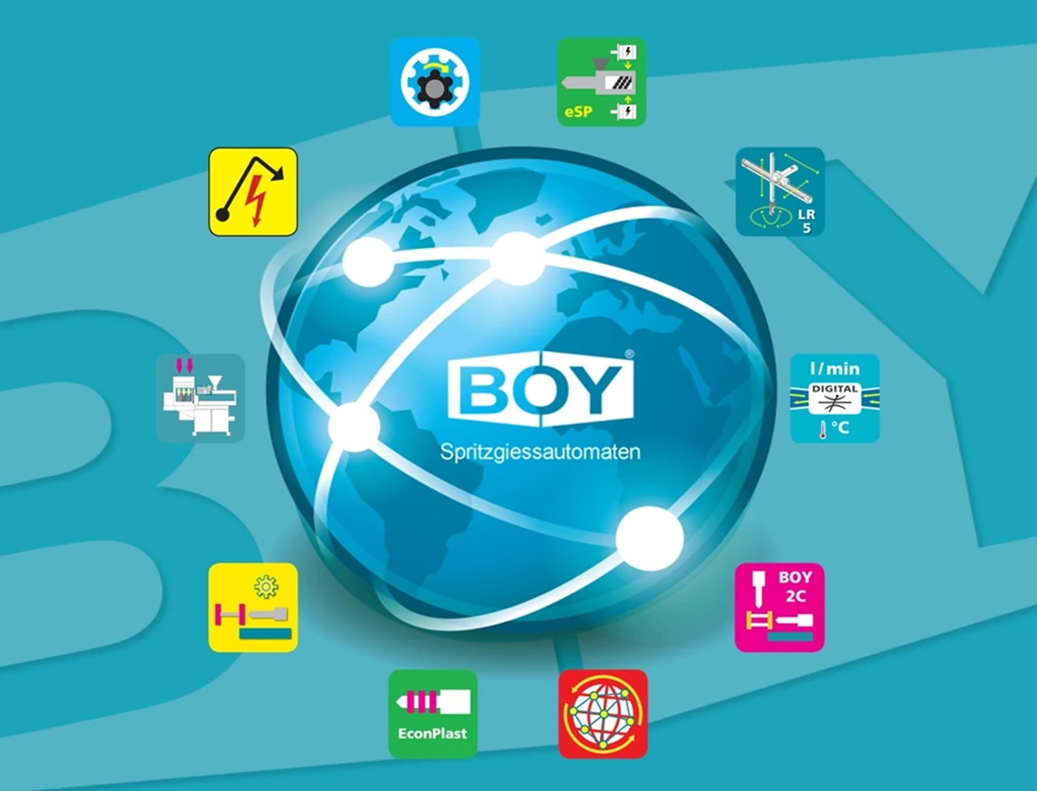 MÁQUINAS DE INYECCIÓN DR. BOY | Equipos de alta calidad